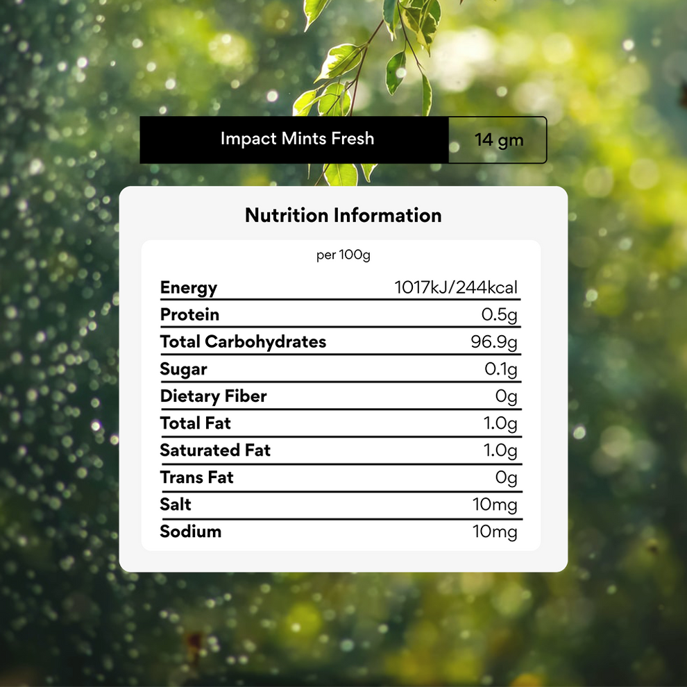 Impact Fresh Mints - Impactmints